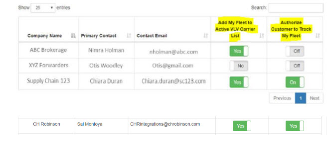 Carrier tracking options | C.H. Robinson